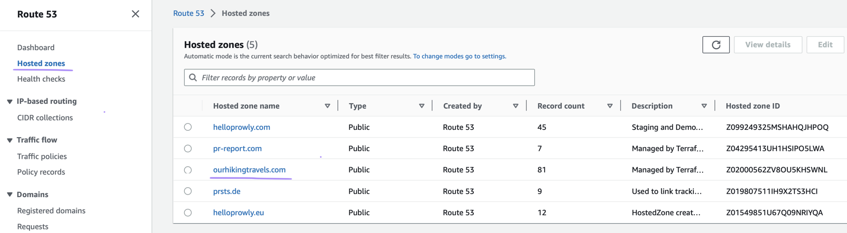 How to authenticate your domain - Amazon Route 53